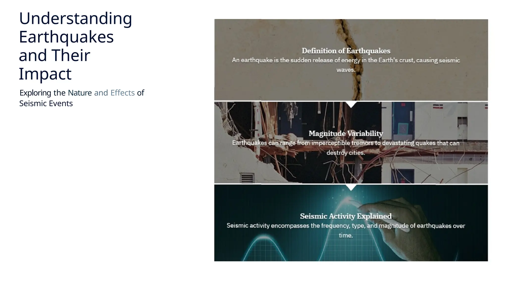 Significant Impacts of earthquakes in Bihar.pptx