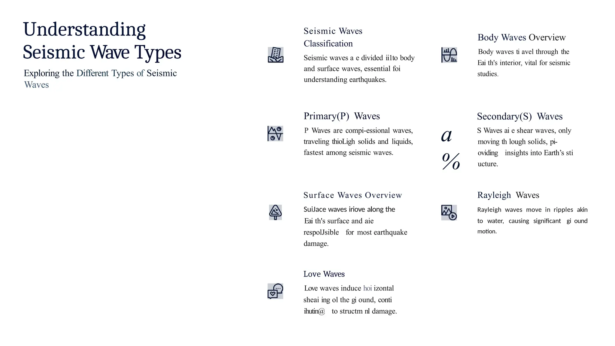 Significant Impacts of earthquakes in Bihar.pptx