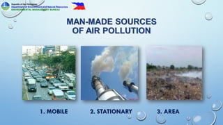 Significant Improvements in Air Quality | PPT