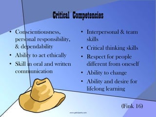 Creating Significant Learning Experiences in Libraries | PPT