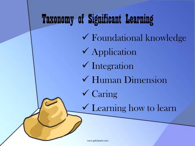 Creating Significant Learning Experiences in Libraries | PPT