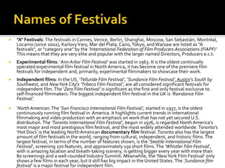 Significant or notable film festivals independant | PPT