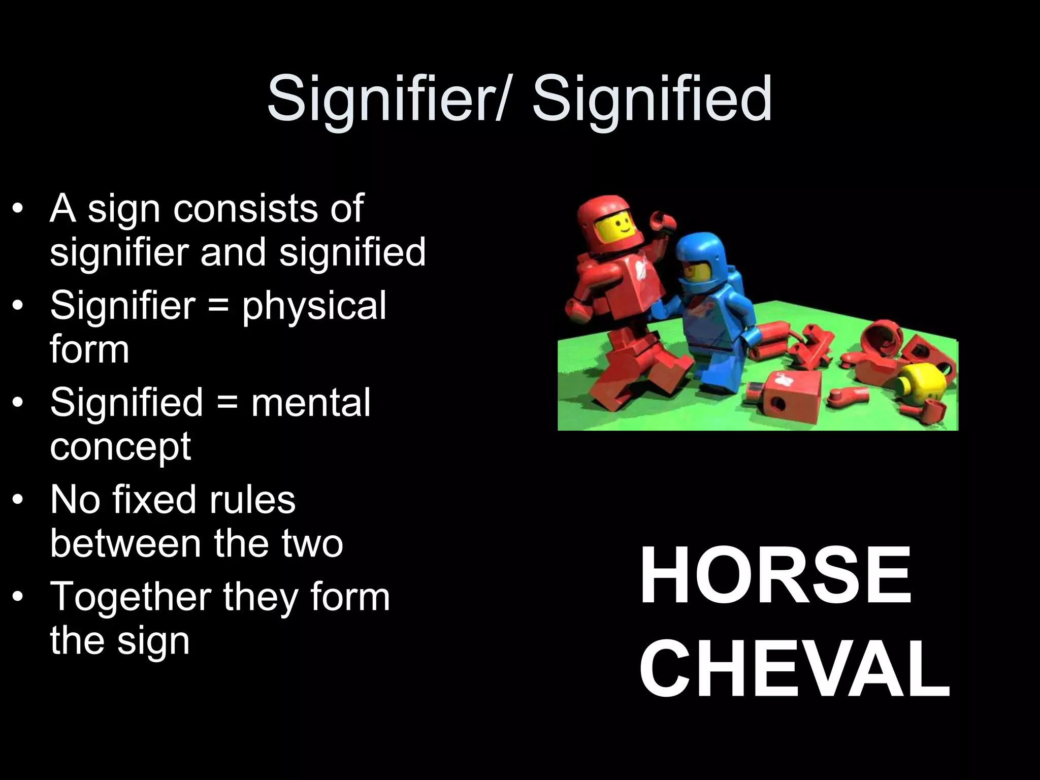 Signifier And Icon - AS COMMS | PPT