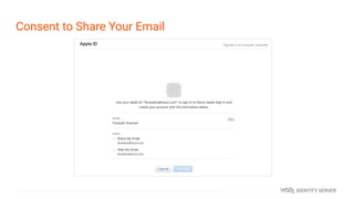 Sign In with Apple: A Zero Code Integration Approach Using WSO2 ...
