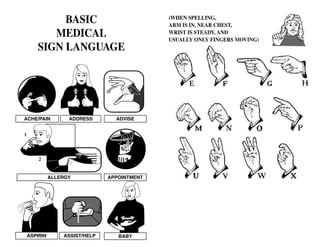 Basic Medical Sign Language | PDF