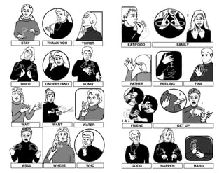 Basic Medical Sign Language | PDF