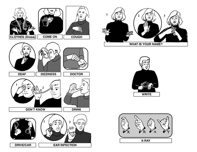 Basic Medical Sign Language