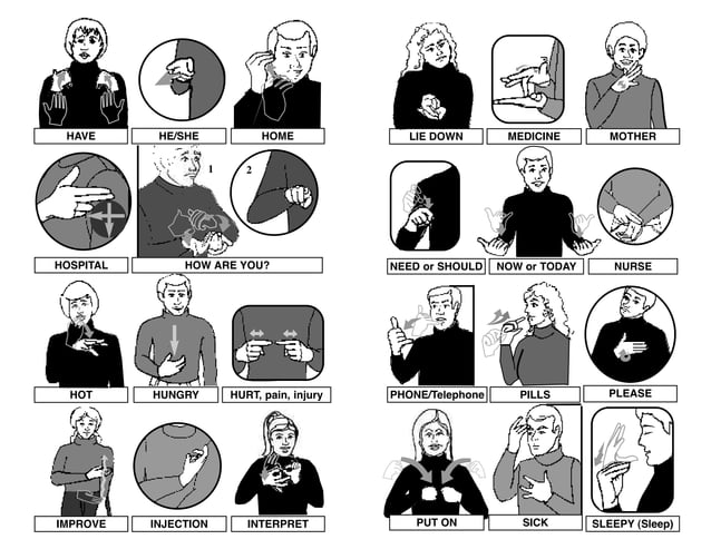 Basic Medical Sign Language