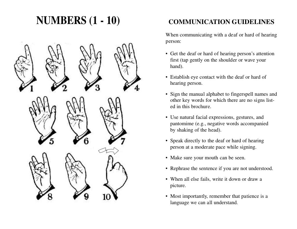 Basic Medical Sign Language