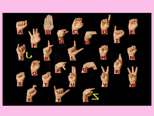 Sign language ppt | PPTX