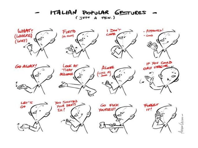 Sign language copy (2) | PPT