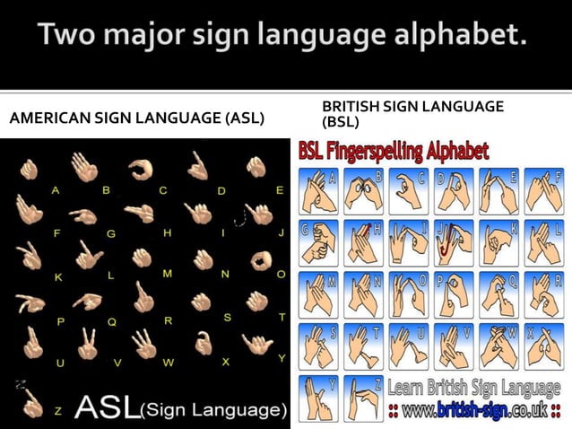 Sign language copy (2) | PPT