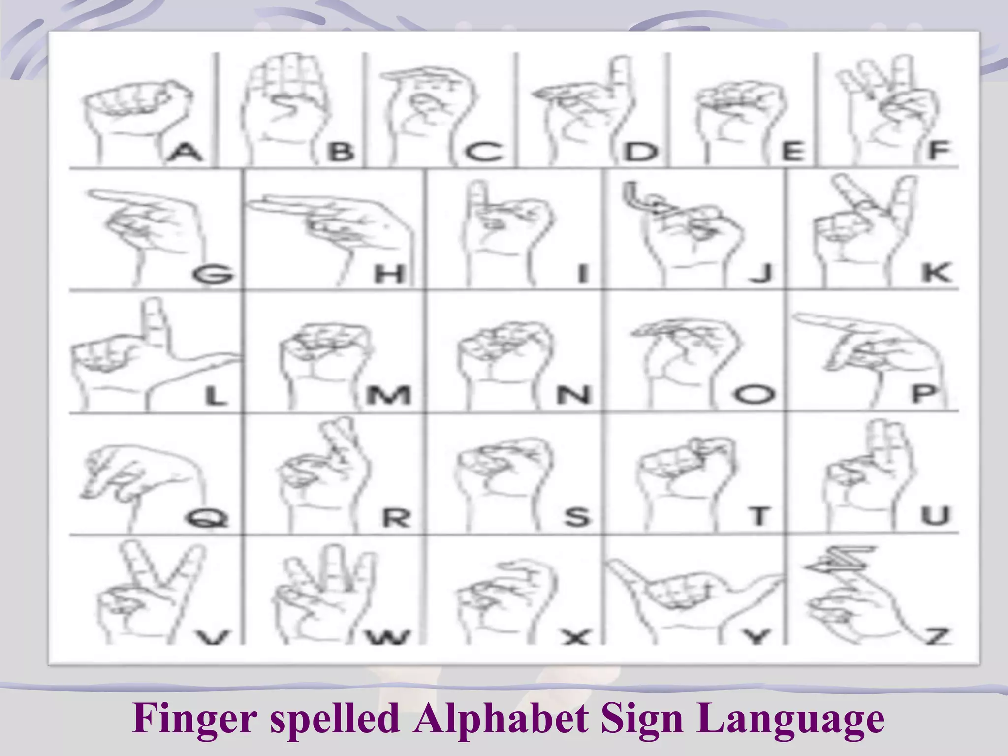 Sign Language - Boost Your Communication Skills | PPTX