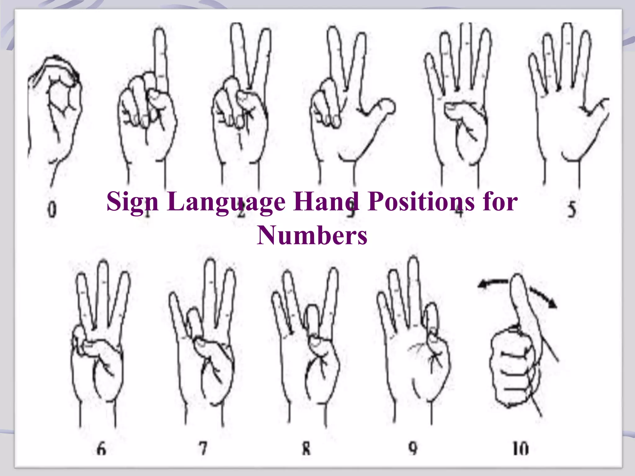 Sign Language - Boost Your Communication Skills | PPTX