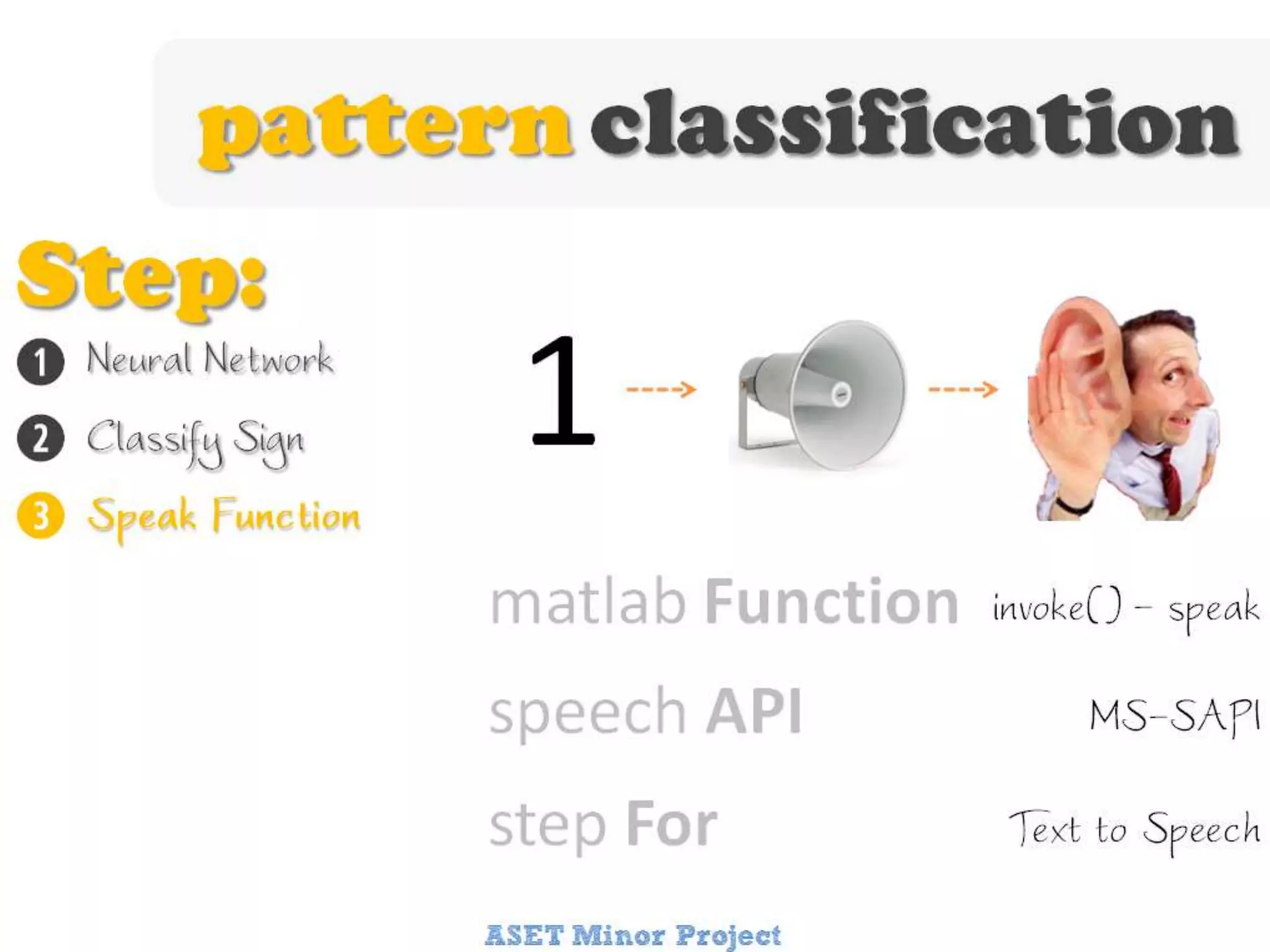 Sign Language Recognition using Hough Transform and Neural Networks | PPTX
