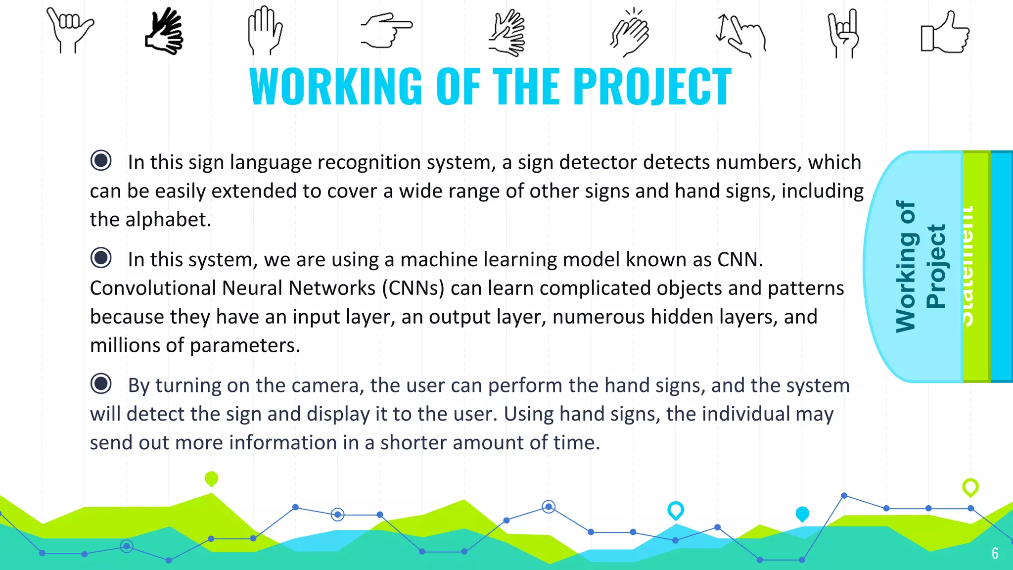 Sign Language Recognition System Pptx