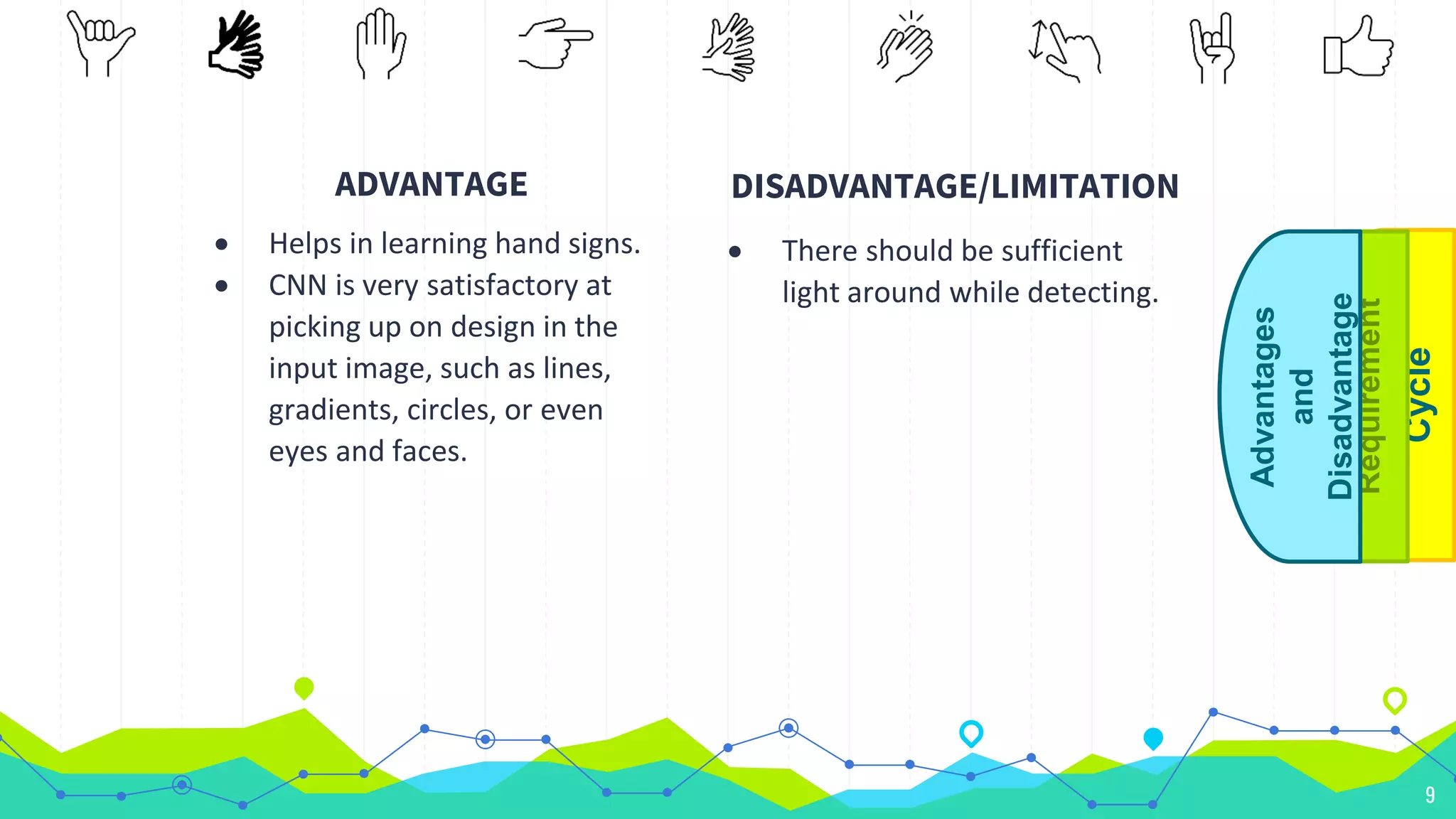 Sign Language Recognition System.pptx