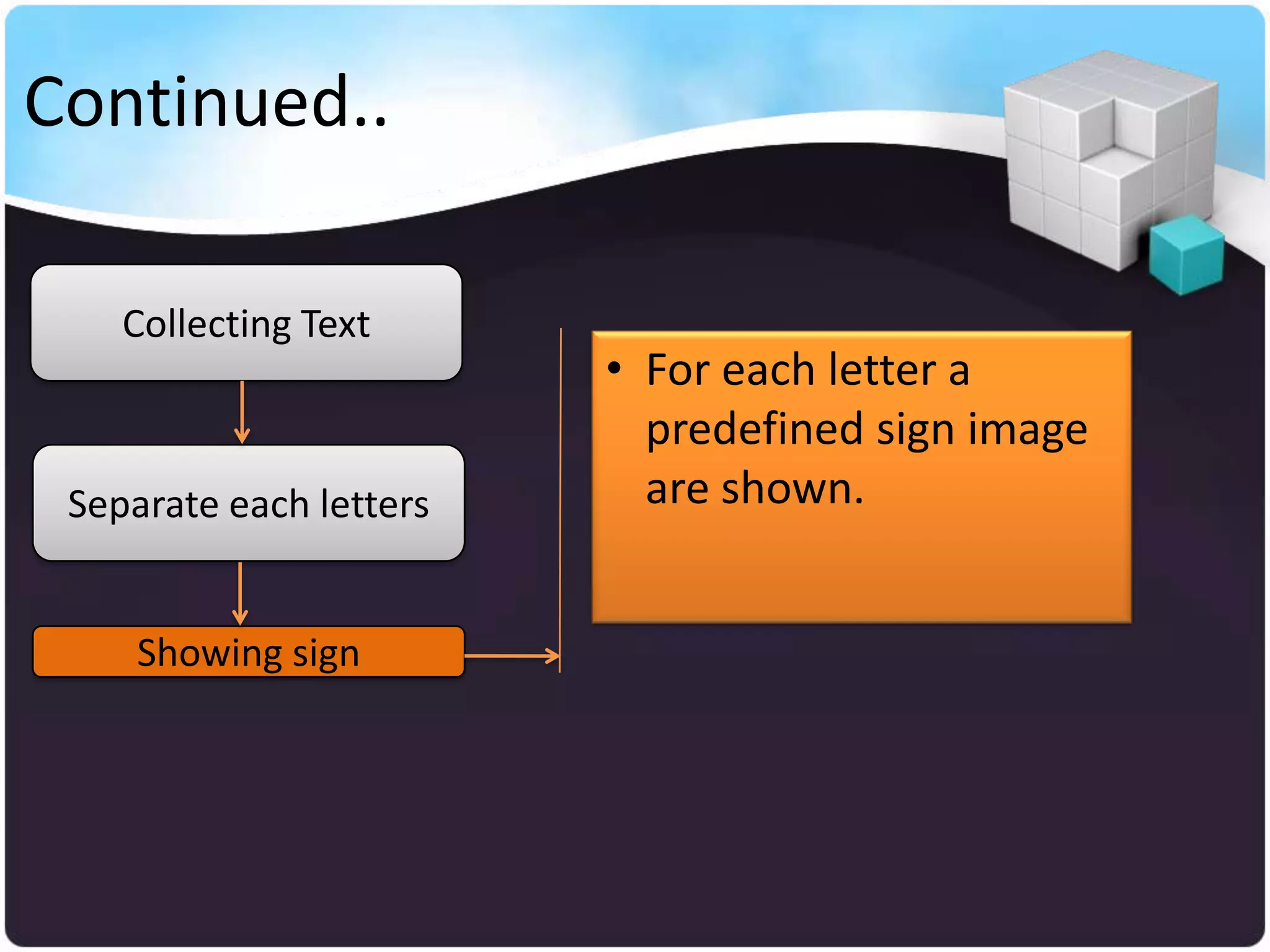 Sign language recognizer | PPTX