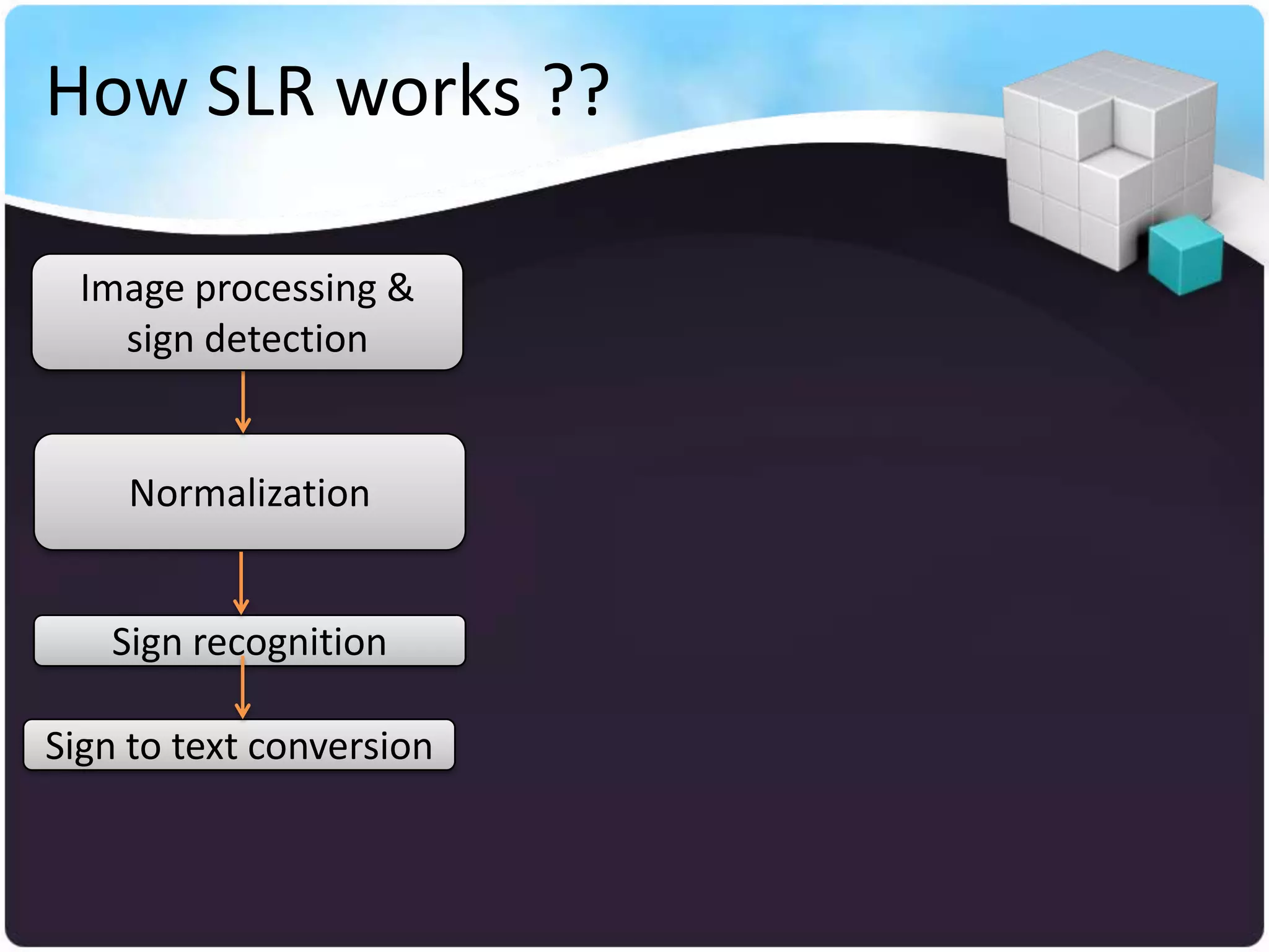 Sign language recognizer | PPTX