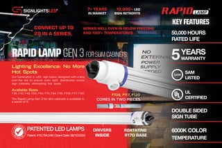 Signlight LED Product Catalog Unveiled | PPT