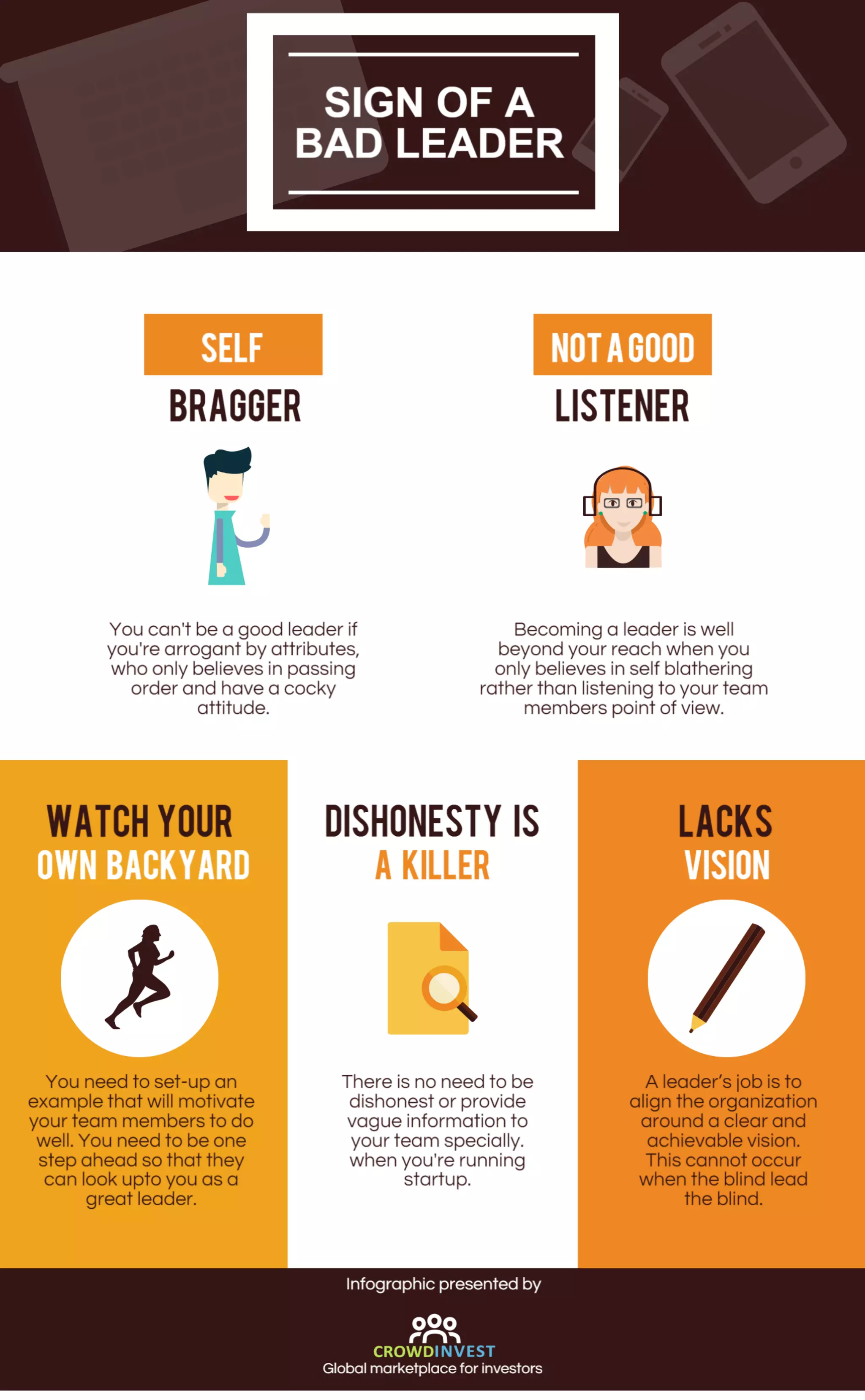 Sign of a bad leader by crowdinvest | PDF