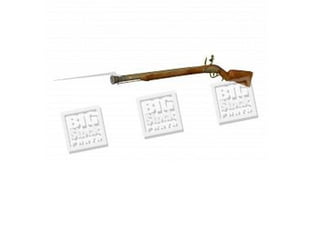 Sign of the beaver powerpoint | PPT