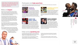 Sign Of The Times | PDF