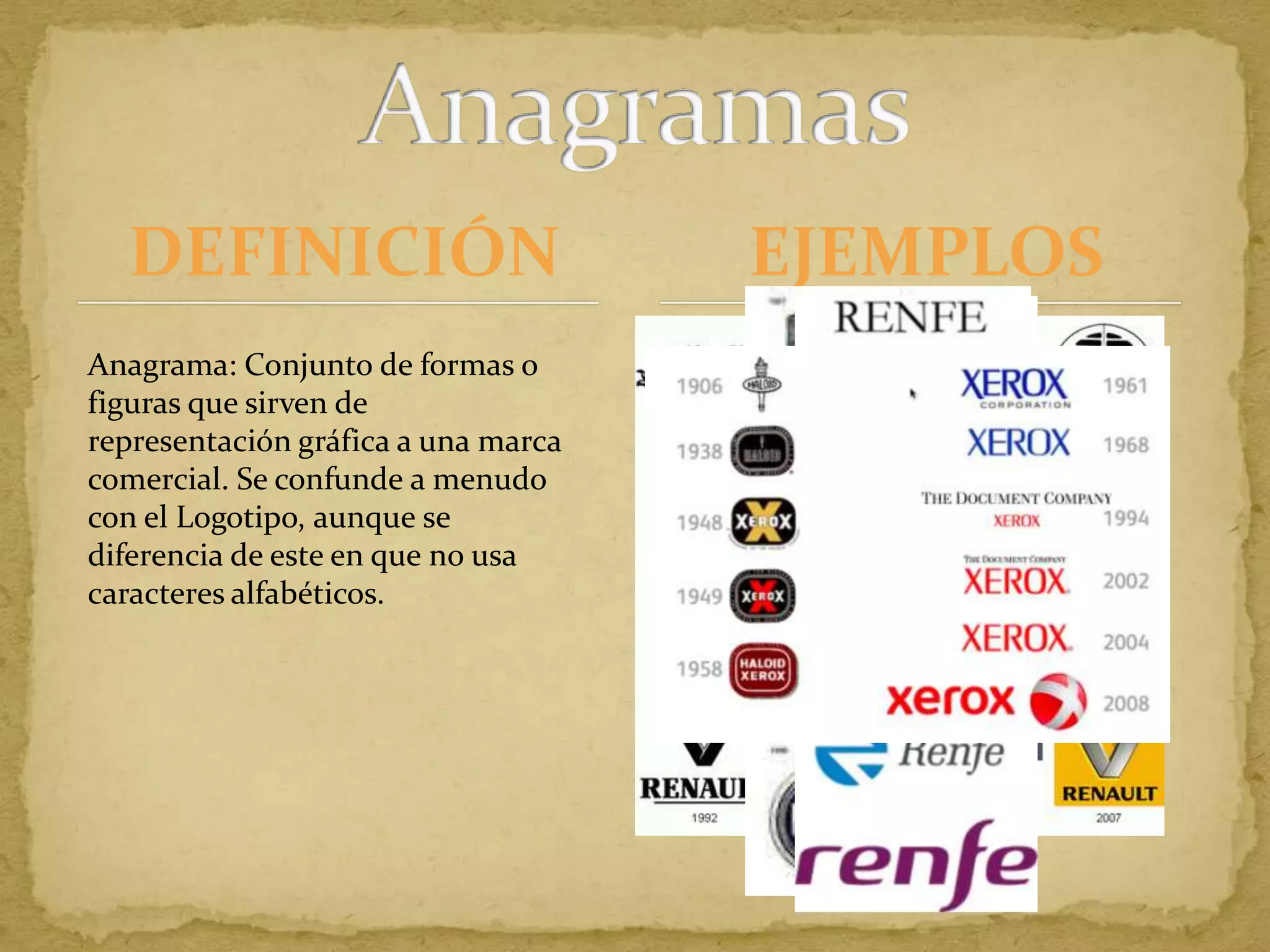 Signos simbolos-logotipos-anagramas-pictogramas | PPTX