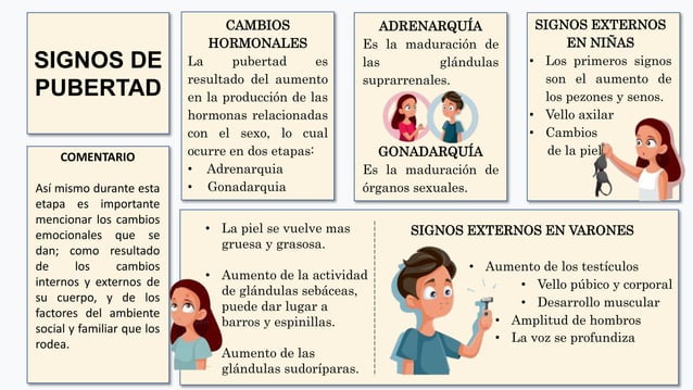 SIGNOS DE LA PUBERTAD.pptx
