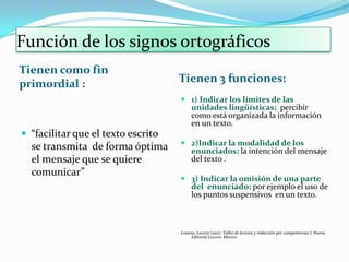 Uso de los Signos de puntuación | PPTX