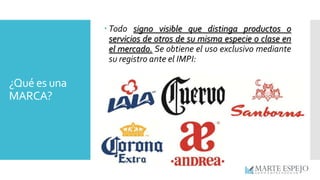 Signos distintivos del registro de marcas | PPTX