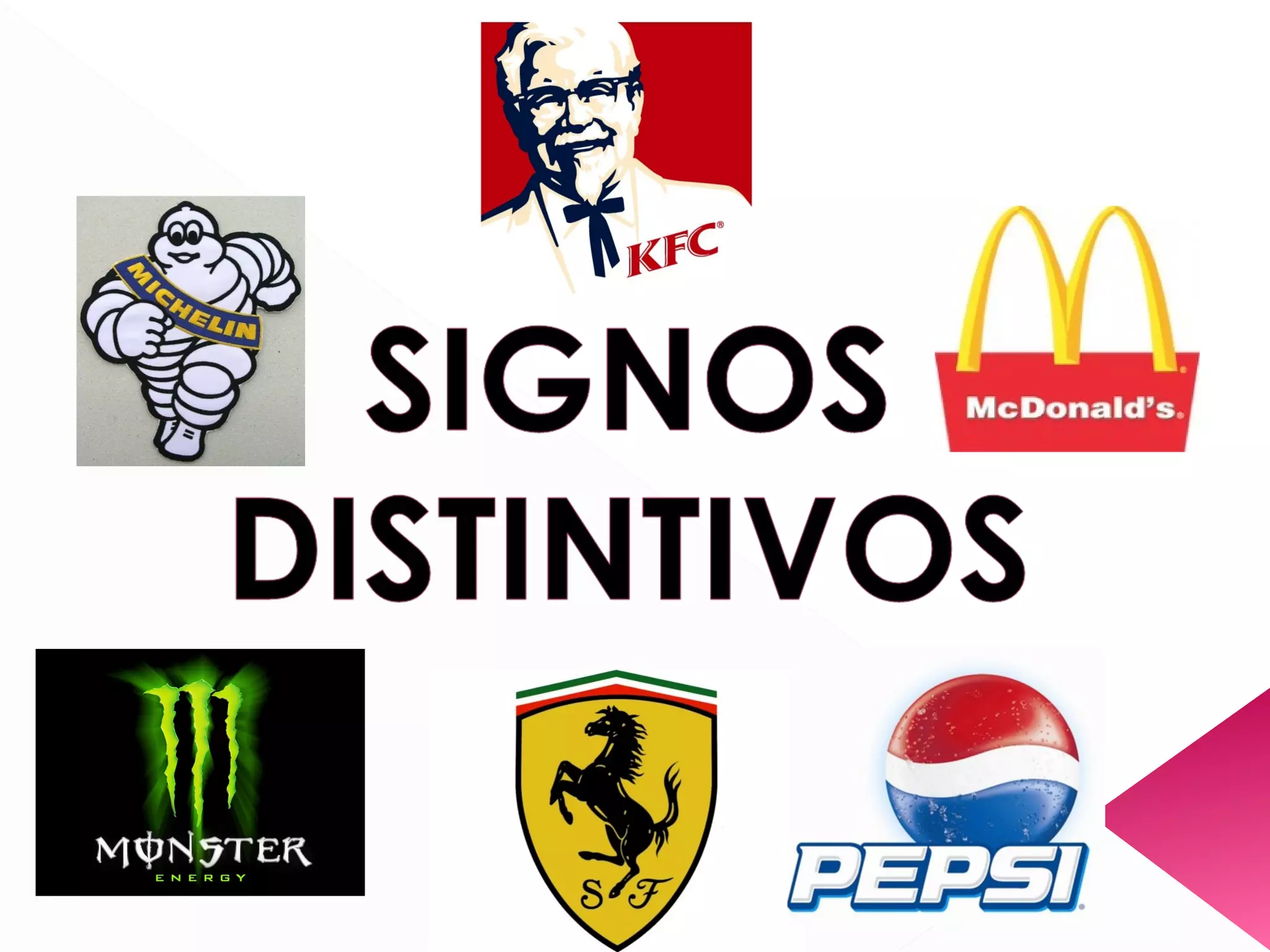 Signos distintivos | PPT