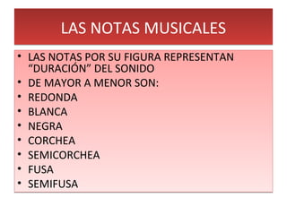 Signos musicales | PPT