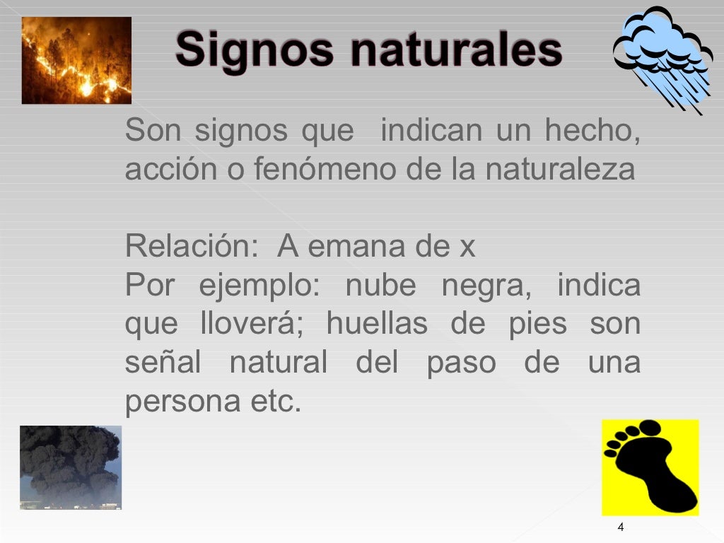 Signos naturales y convencionales