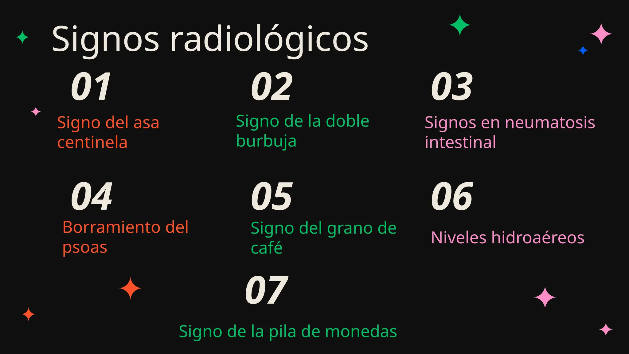 Signos radiológicos de abdomen presentación.pptx