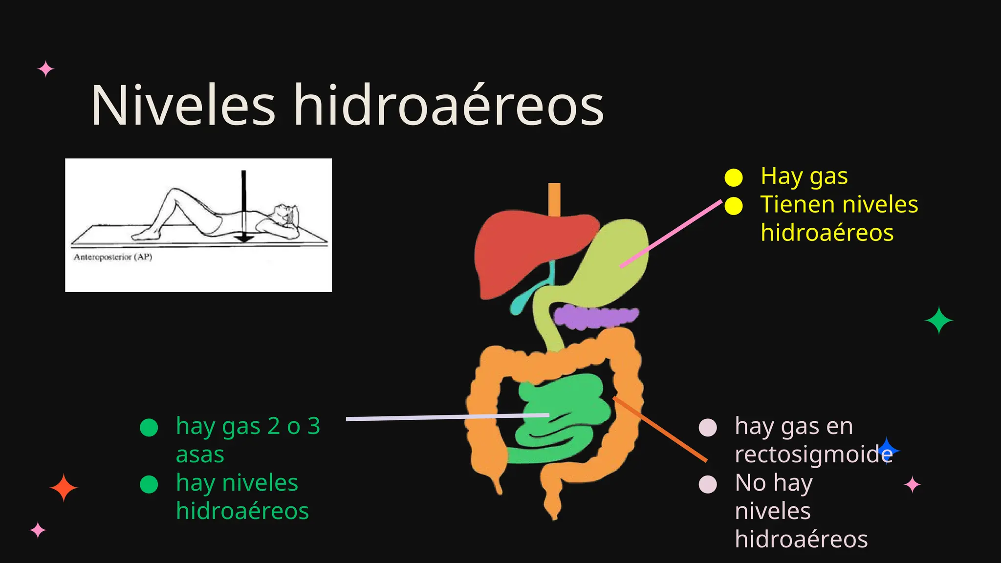 Signos radiológicos de abdomen presentación.pptx