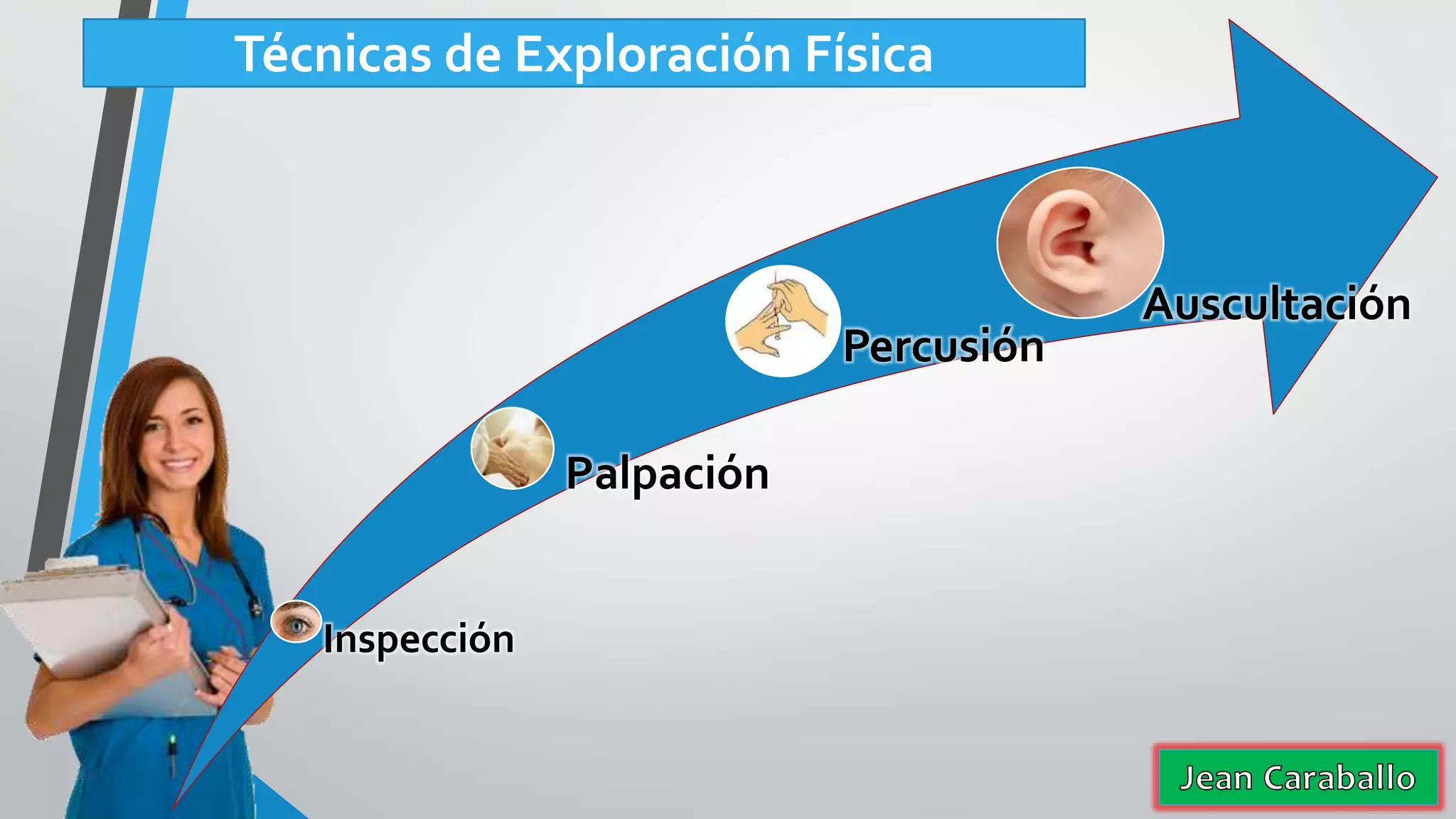 examen fisico y signos vitales | PPTX