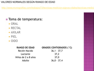 Signos vitales | PPTX