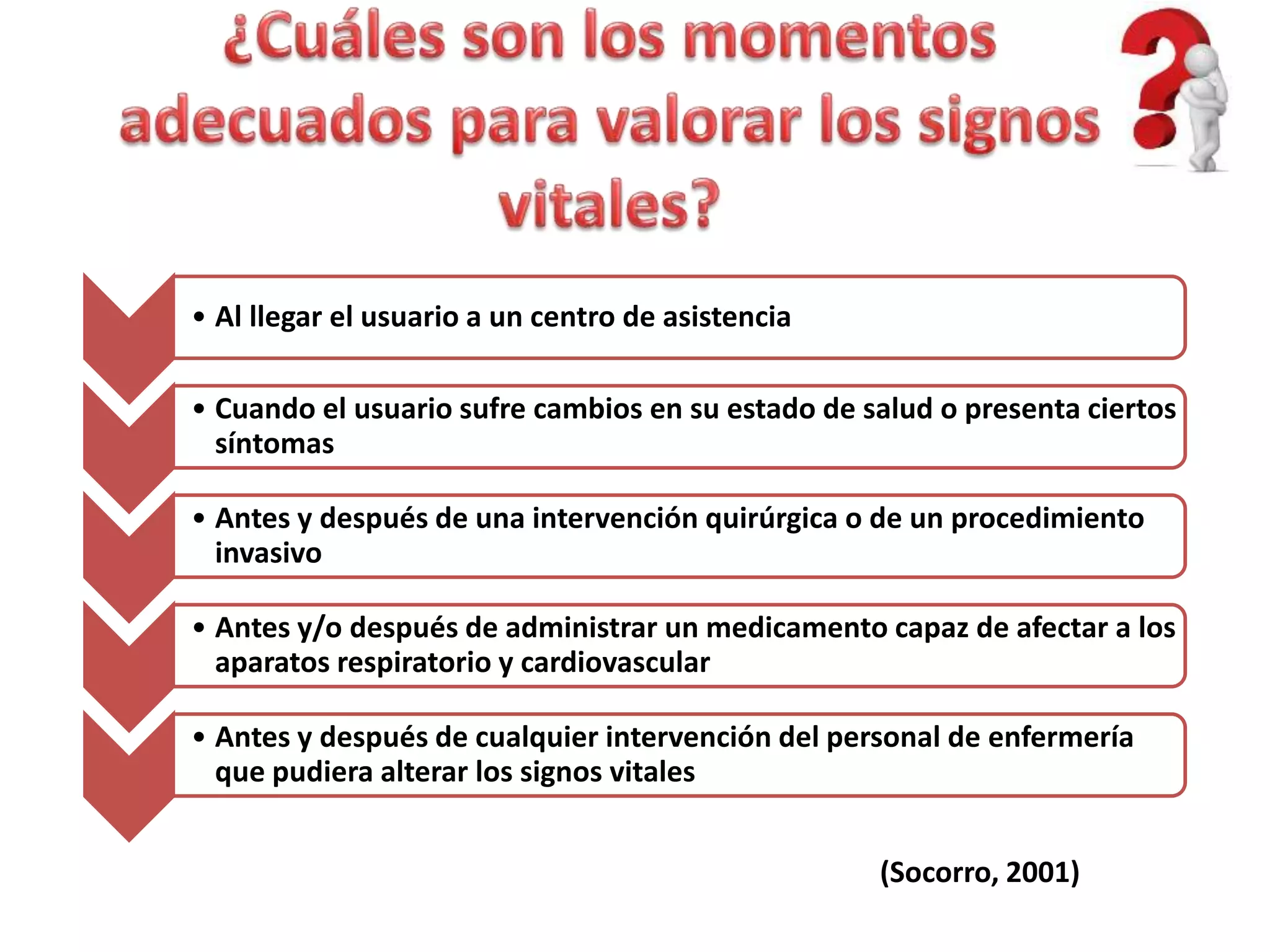 Signos vitales. | PPT