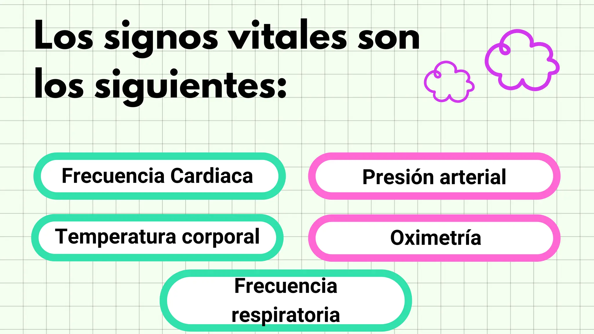 SIGNOS VITALES (VALORES NORMALES Y ALTERACIONES).pdf