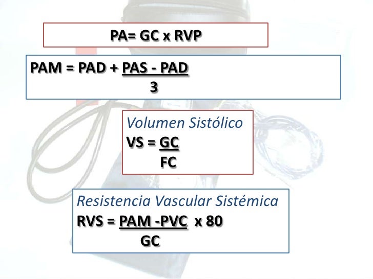Signos Vitales Presion arterial