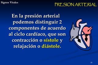 signosvitalesdiapositivas-121025091637-phpapp01.ppt
