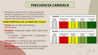 SIGNOS VITALES OXIMETRIA, TEMPERATURA Y PULSO | PPTX