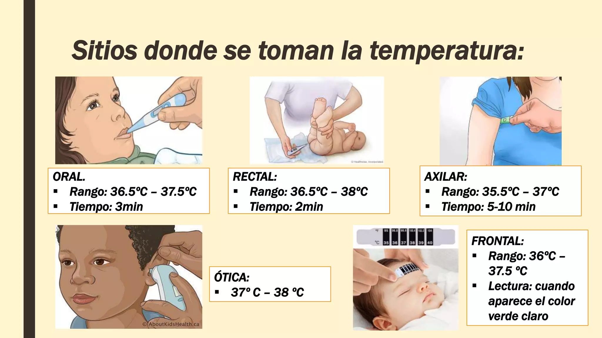 Signos vitales temperatura.pptx