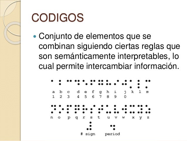 Signos y codigos victoria torres 285480