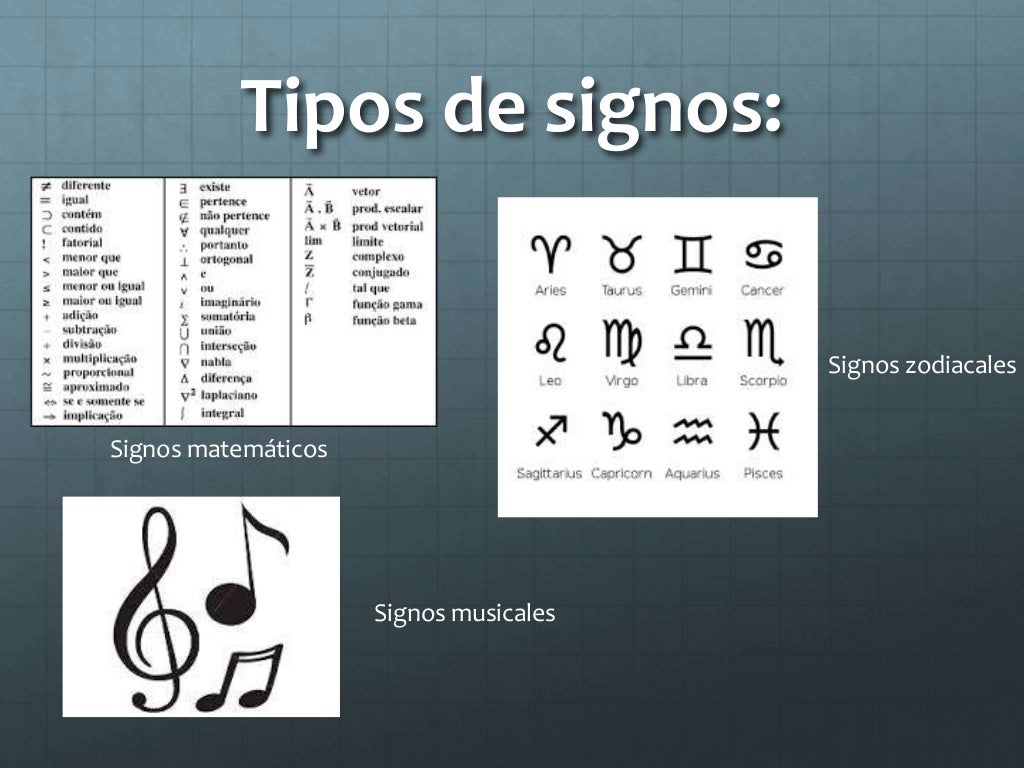 Signos y simbolos