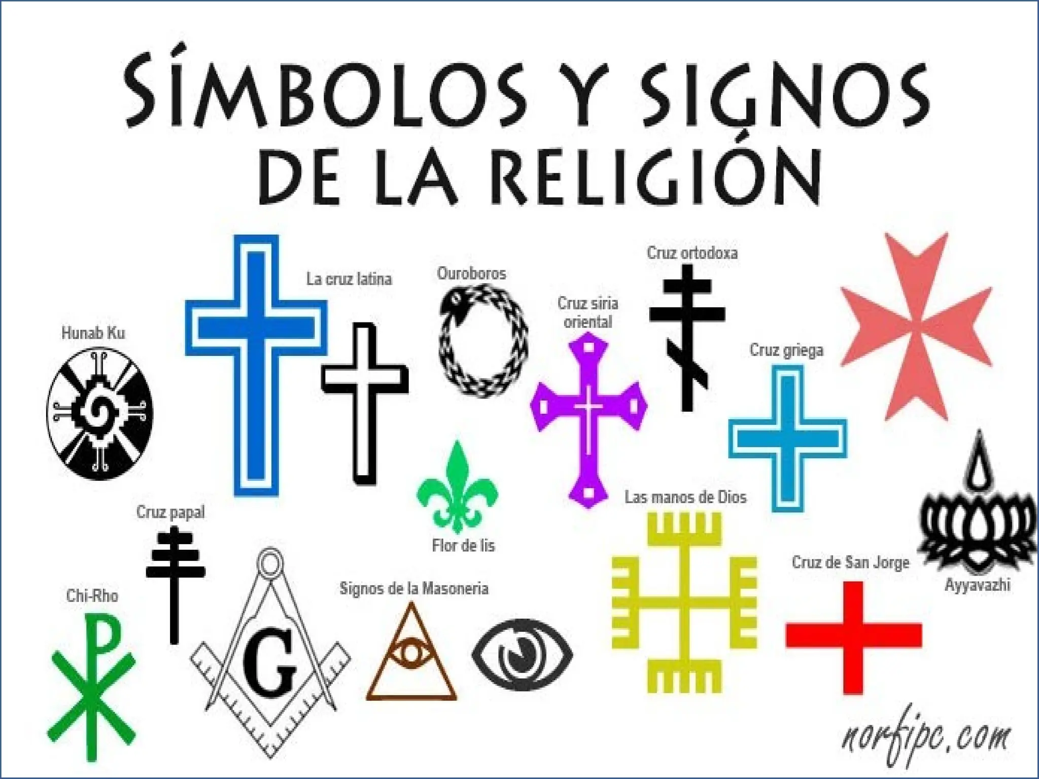 signos y simbolos de la nueva era y mas.pptx
