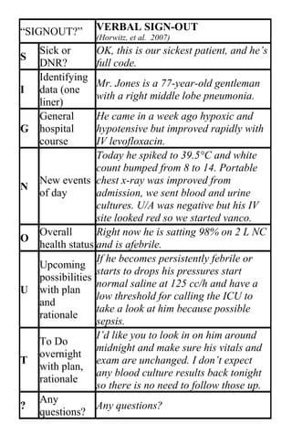 SIGNOUT Pocket Card | PDF | Lung and Respiratory Health | Diseases and ...