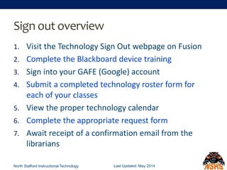Sign out overview | PPT