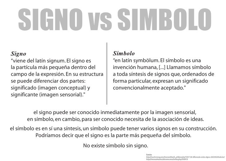 Signo vs Simbolo